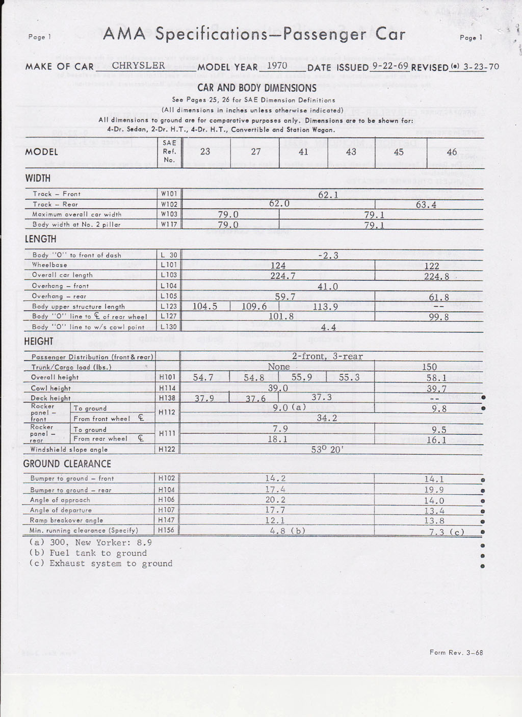 1970 AMA Specifications